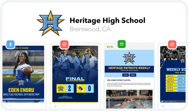 Gipper Customer Examples